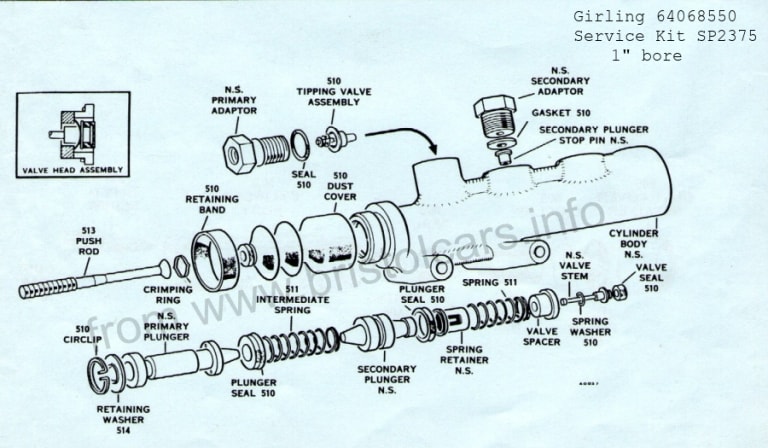 Girling Brake Parts List - Bristol Owners and Drivers Association